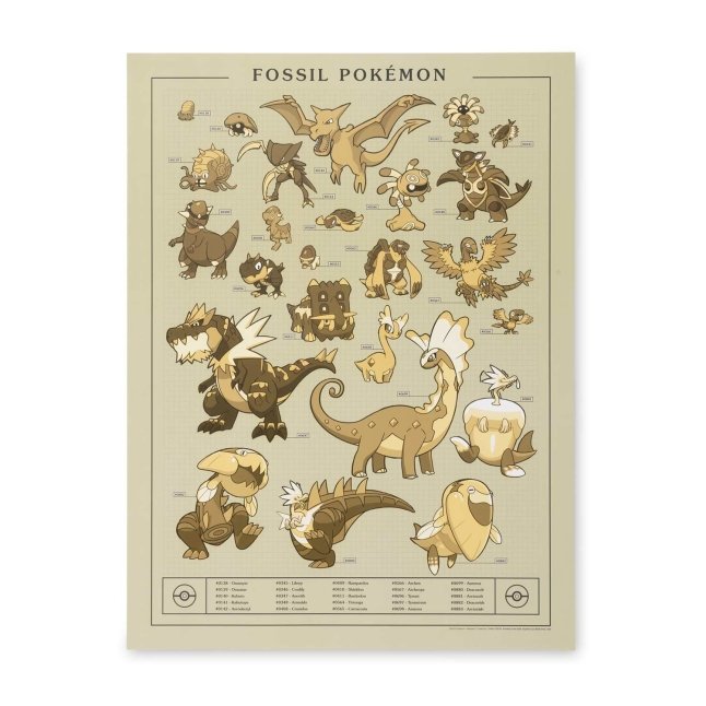 Pokémon Researcher Fossil Pokémon Poster Pokémon Center Canada