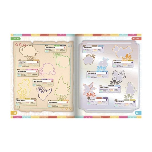 Pokémon: The Official Sticker Book of the Paldea Region | Pokémon ...