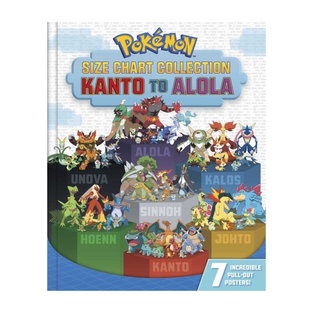 Pokémon Size Chart Collection: Kanto to Alola | Pokémon Center UK ...