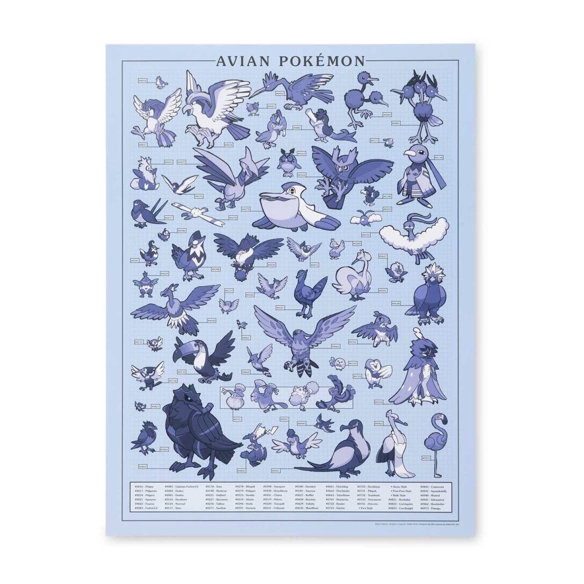 Pokémon Researcher: Avian Pokémon Poster | Pokémon Center Official Site