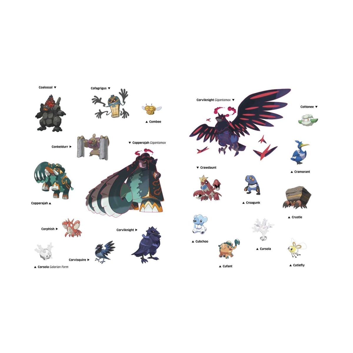 Pokémon: The Official Sticker Book of the Galar Region | Pokémon Center ...