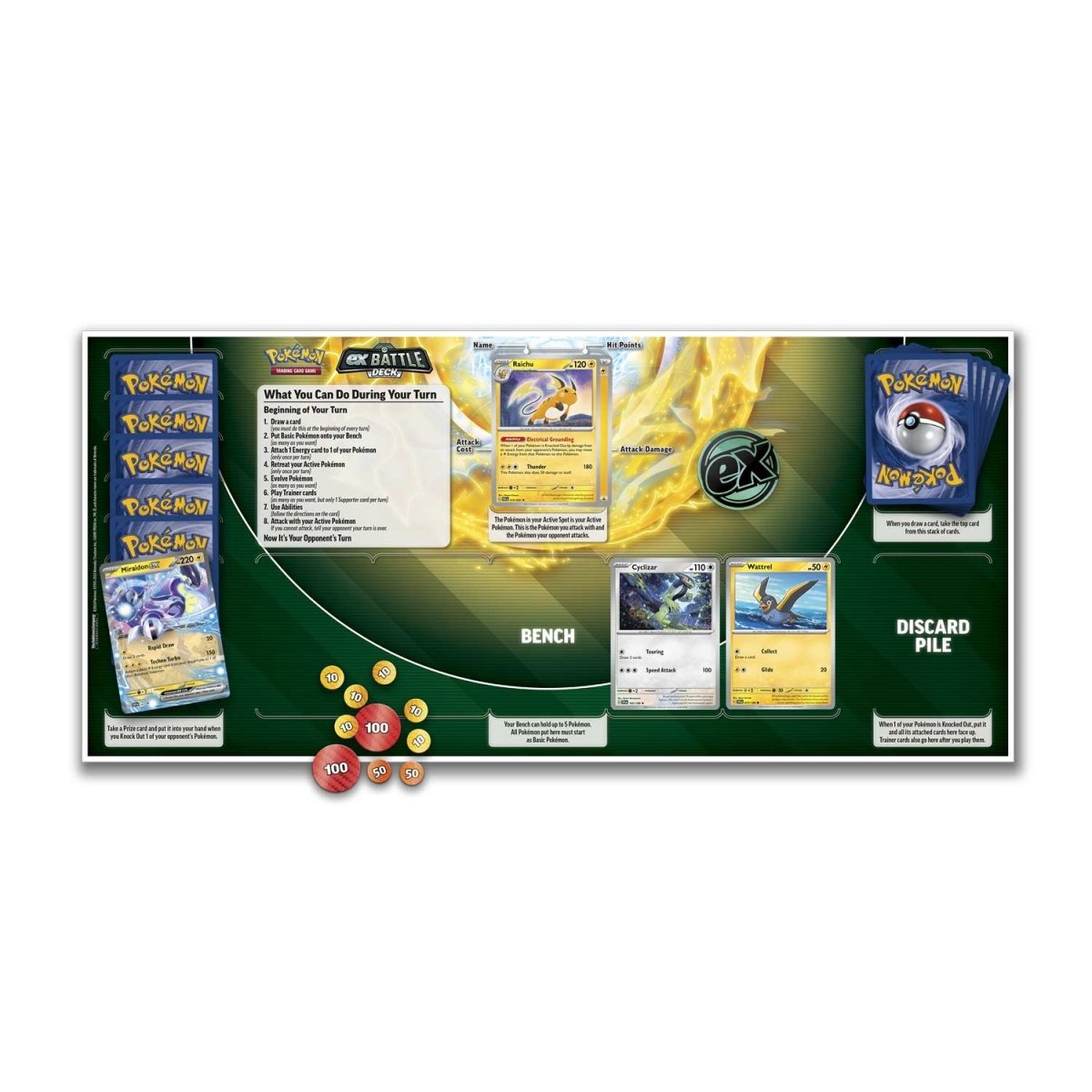 Pokémon TCG: Miraidon ex Battle Deck | Pokémon Center UK Official Site