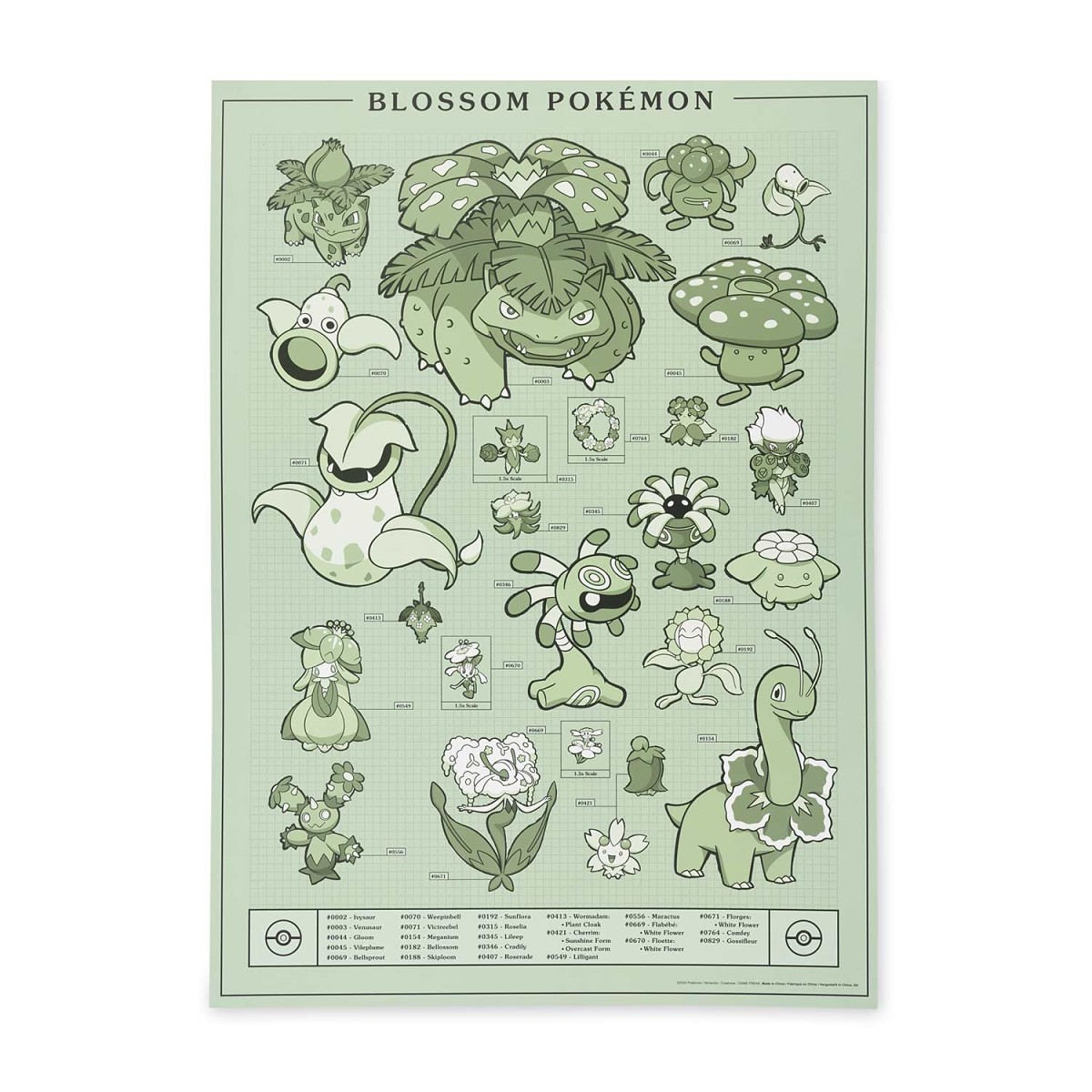 Pokémon Researcher: Blossom Pokémon Puzzle (1,000 Pieces) | Pokémon ...