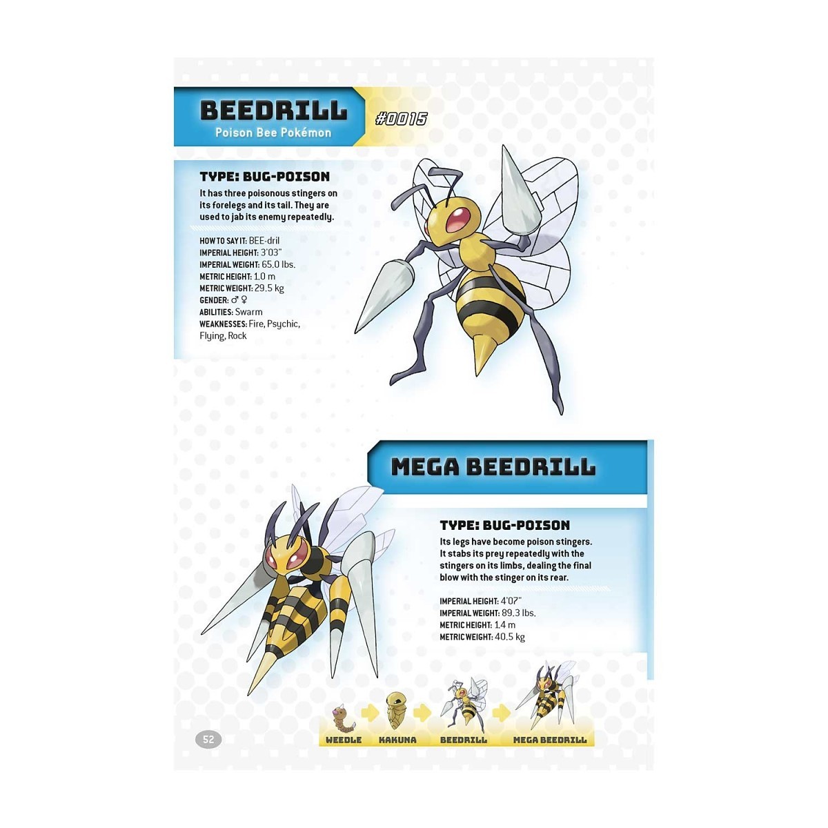 Pokémon Super Duper Extra Deluxe Essential Handbook | Pokémon Center ...