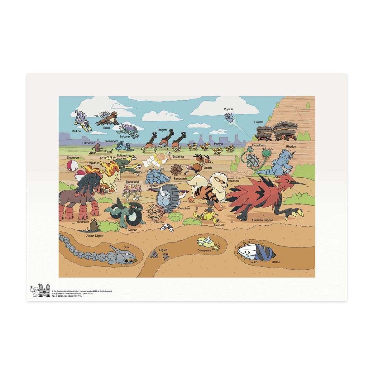 Pokémon × Natural History Museum: Pokémon in Terrestrial Movement Print ...