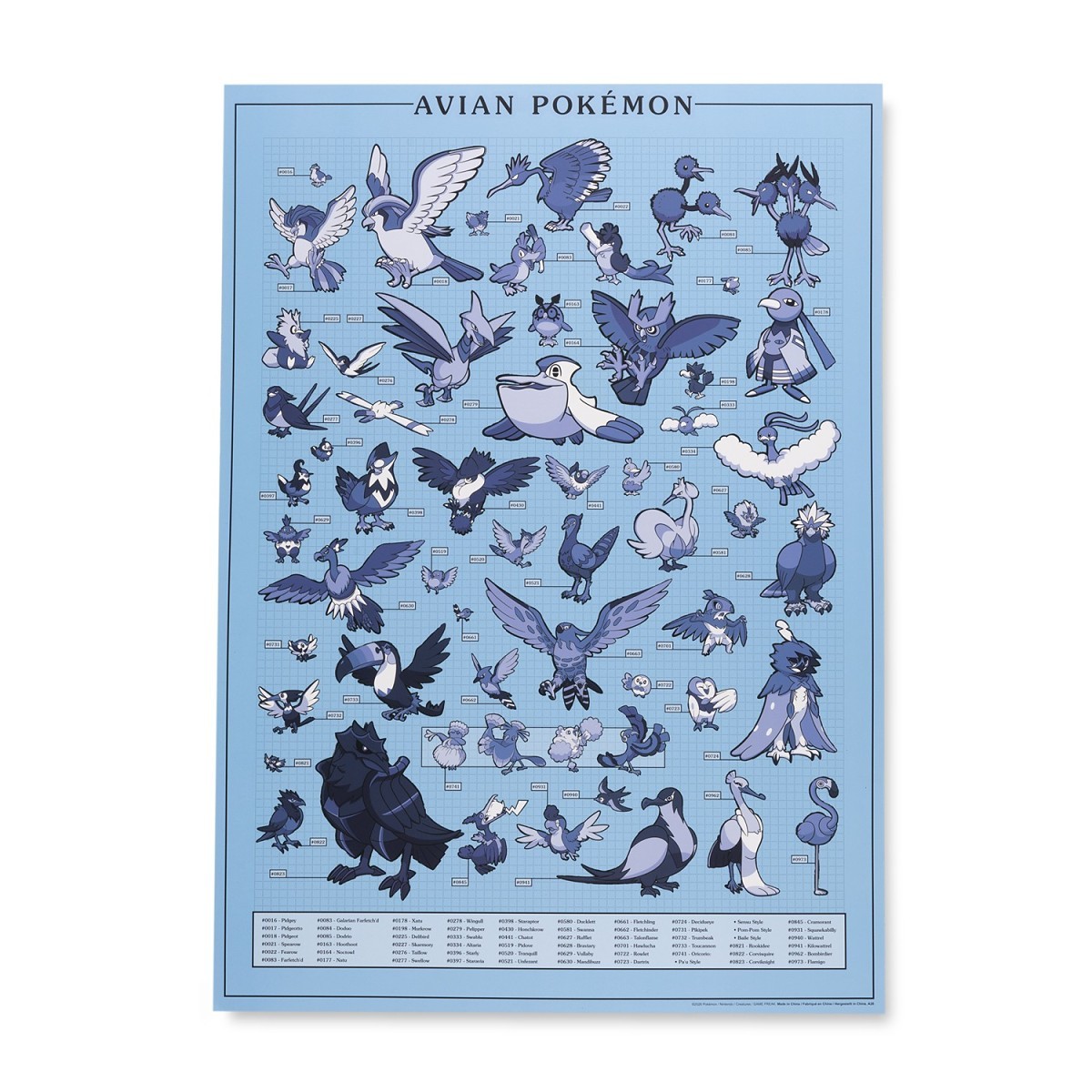Pokémon Researcher: Avian Pokémon Puzzle (1,000 Pieces) | Pokémon ...
