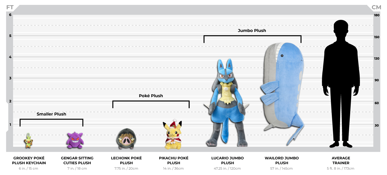 Plush | Pokémon Center Official Site